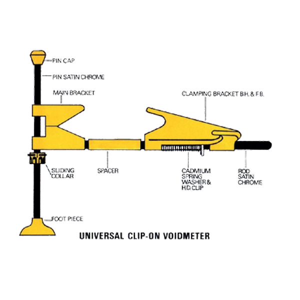Mk4 Universal Voidmeter, set of 10 | Drop Shunt · Tracklink